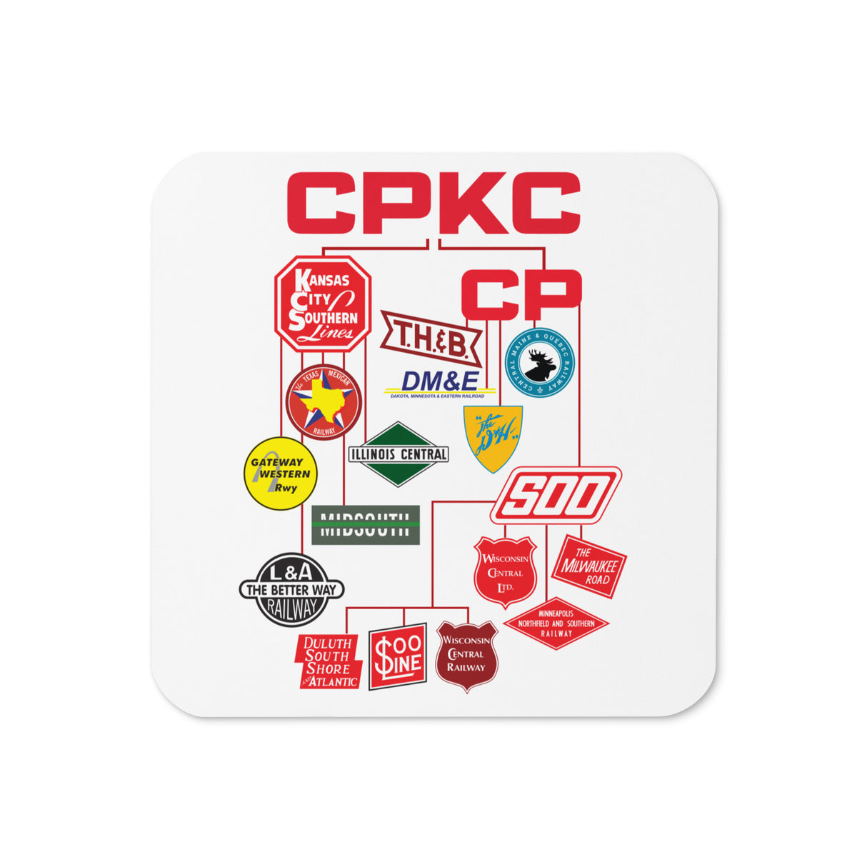 CPKC Family Tree Coaster – Trains.com Store CPKC Family Tree Coaster – Trains.com Store
