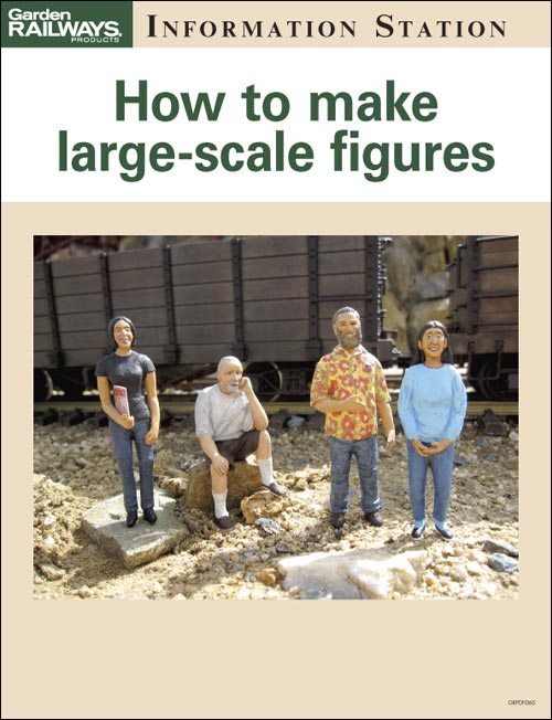 How to make large-scale figures – Trains.com Store