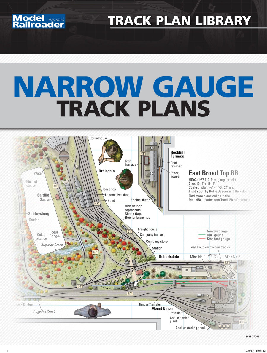 Narrow Gauge Track Plans – Trains.com Store