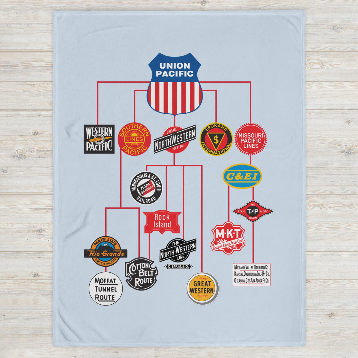 Union Pacific Family Tree Throw Blanket – Trains.com Store