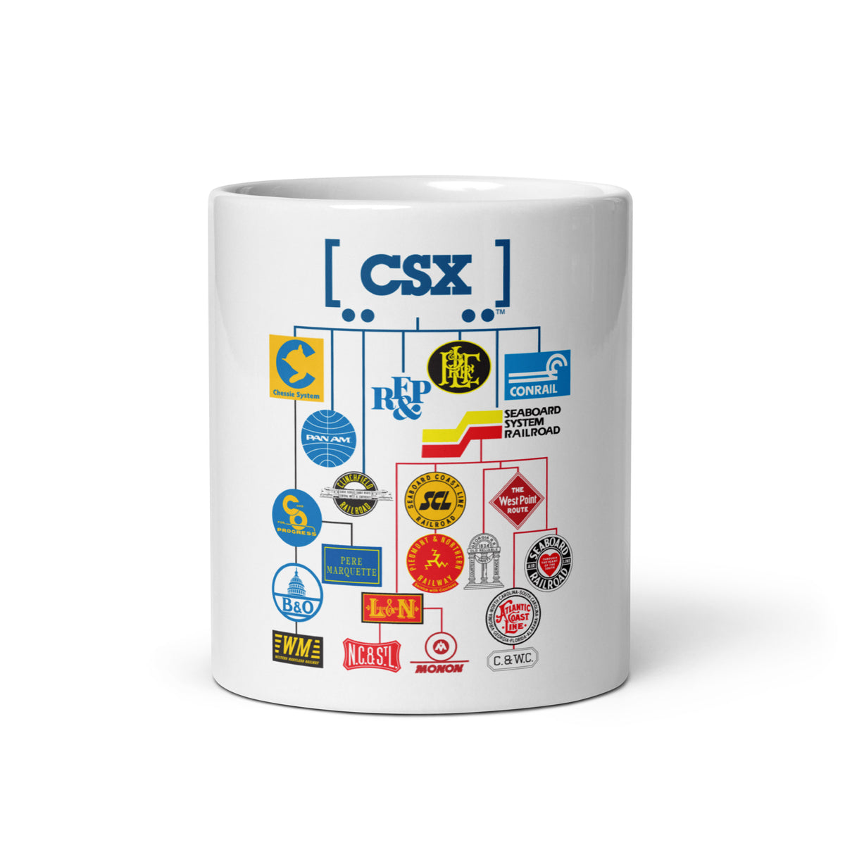 CSX Family Tree Mug – Trains.com Store
